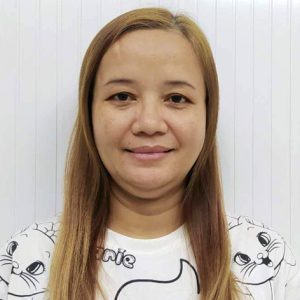Daw kay thi saw-chart | Redalpi
